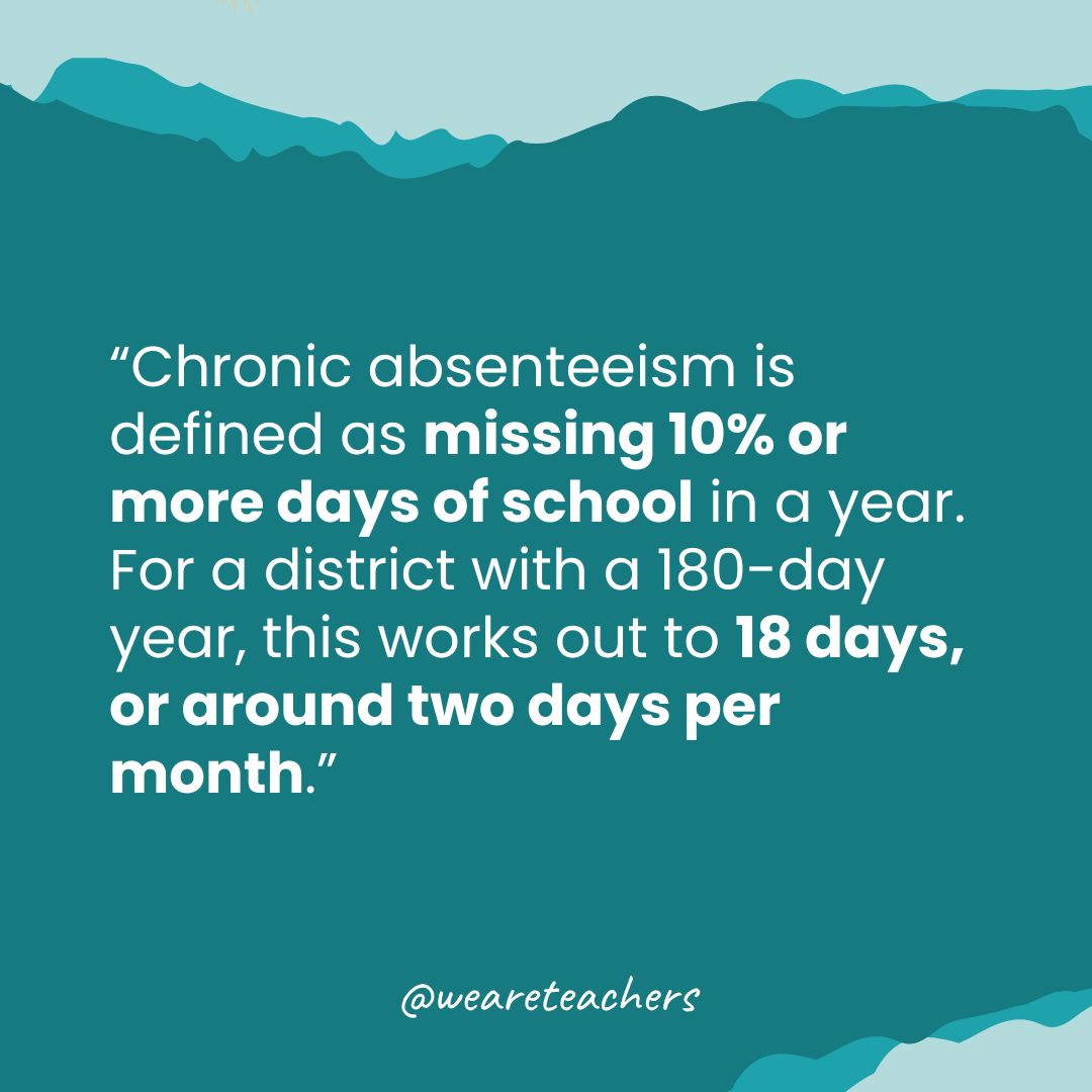 Chronic Absenteeism Is a Serious Issue: Teachers Weigh In