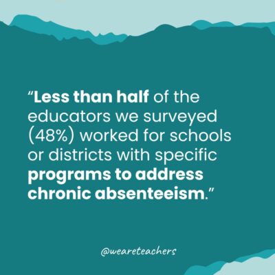 Chronic Absenteeism Is a Serious Issue: Teachers Weigh In