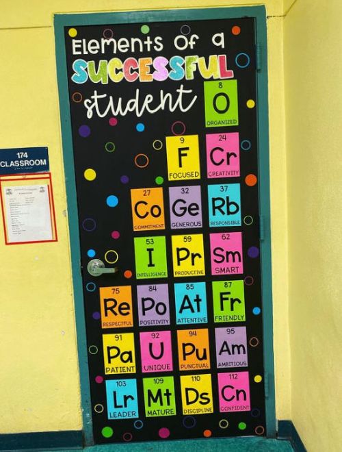 66 Classroom Door Decorations For Back To School 2022 66 Classroom Door Decorations For Back To School 2022