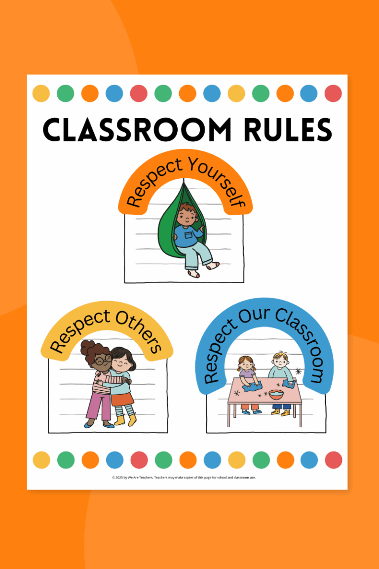 Classroom Management Plan Printable Bundle