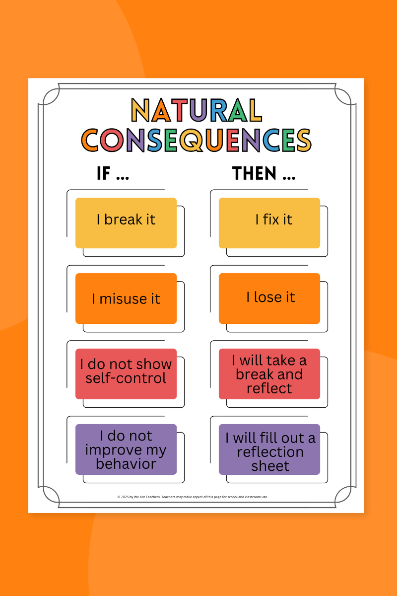 Classroom Management Plan Printable Bundle - Asha Modern School