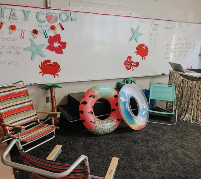 130+ Best Classroom Themes for 2025-2026