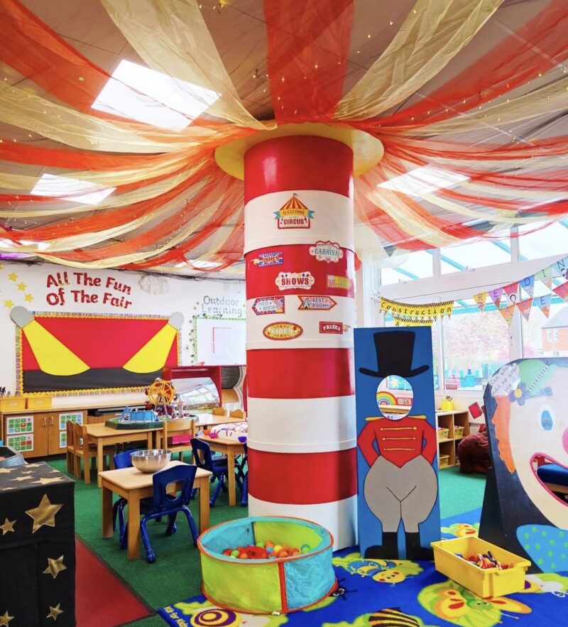 130+ Best Classroom Themes for 2025-2026