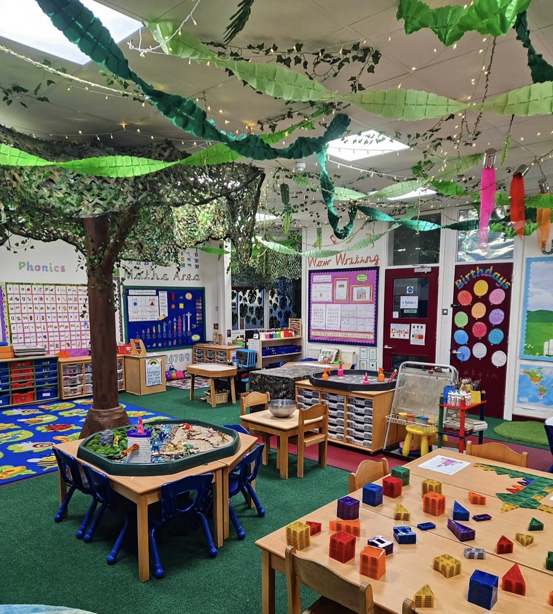 130+ Best Classroom Themes for 2025-2026