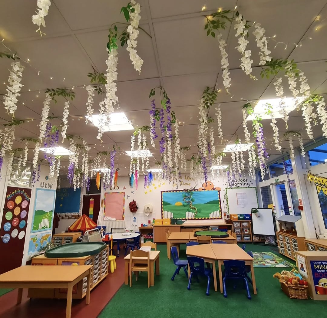 130+ Best Classroom Themes for 2025-2026