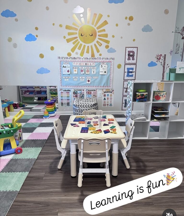 130+ Best Classroom Themes for 2025-2026