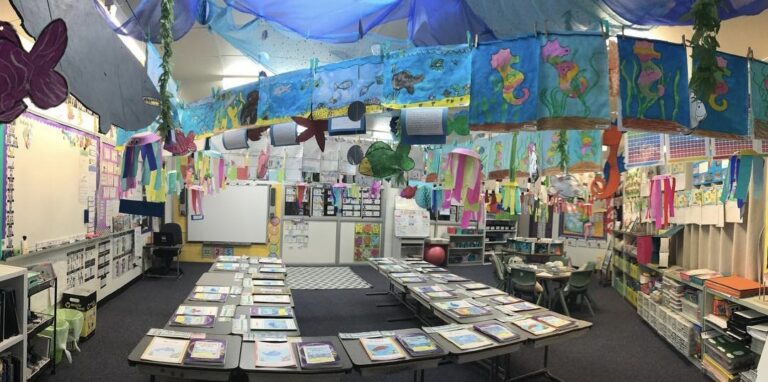 130+ Best Classroom Themes for 2025-2026