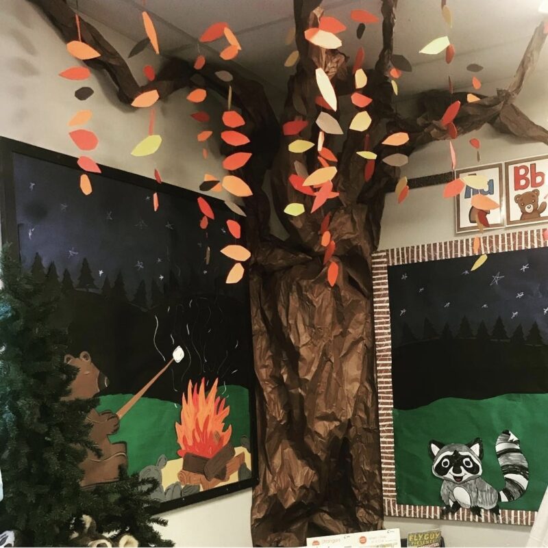 130+ Best Classroom Themes for 2025-2026