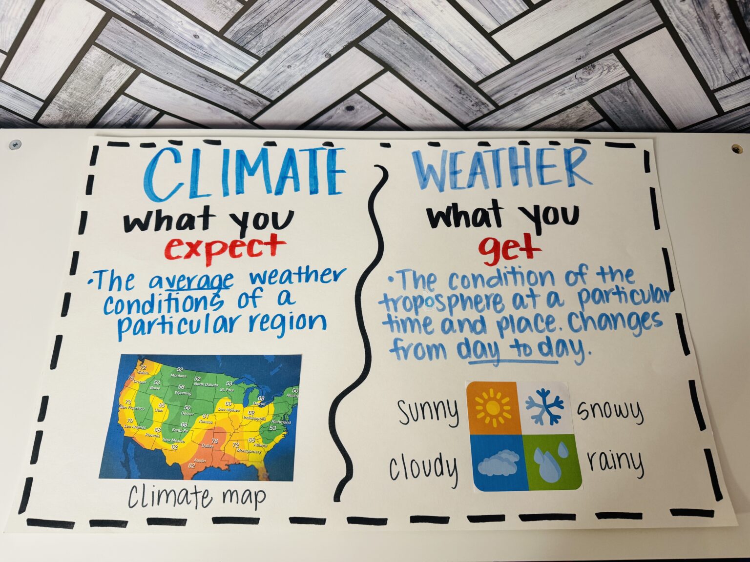 17 Meaningful Climate Change Activities for Kids
