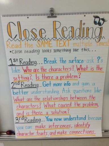 Close Reading Strategies: A Step-by-Step Teaching Guide