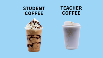 80 Coffee Memes for Caffeine Lovers