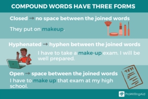 What Are Compound Words? A Guide for Educators and Families
