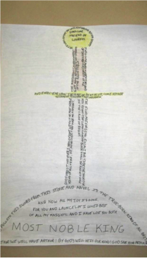 42 Creative Book Report Ideas for Every Grade and Subject