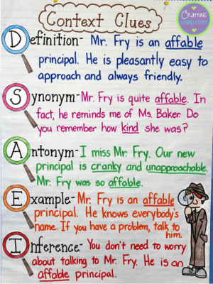 Teaching Fifth Grade: 70 Tips, Tricks, and Ideas