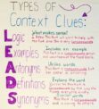 14 Context Clues Anchor Charts For the Classroom - We Are Teachers