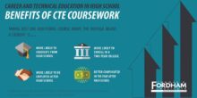 What Is Career and Technical Education (CTE) in Schools?