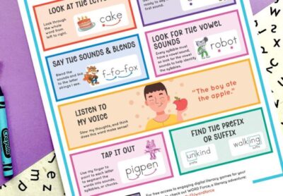 17 Effective Decoding Strategies for Teaching Kids to Read