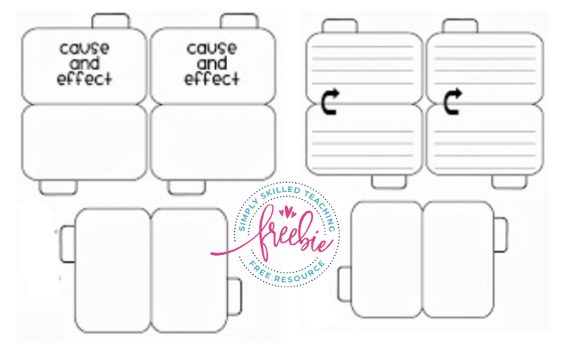 30 Cause-and-Effect Lesson Plans and Activities Students Love