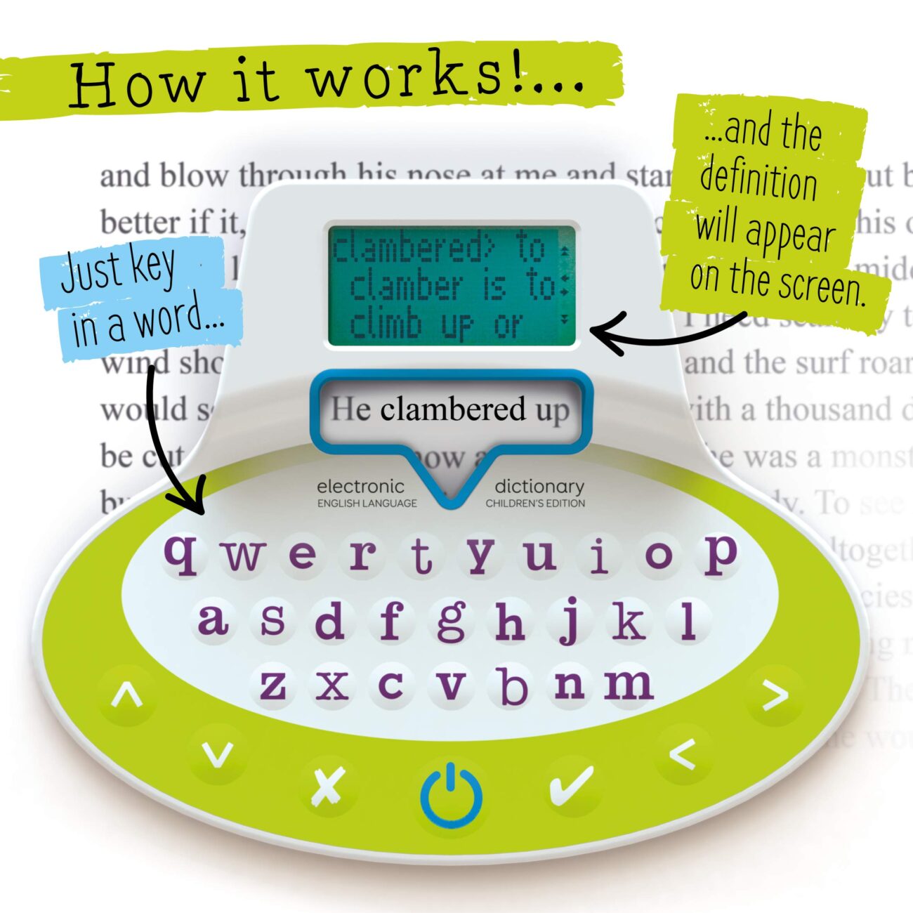 20 Innovative Dictionaries for Kids - Electronic, Online & Hard Copy