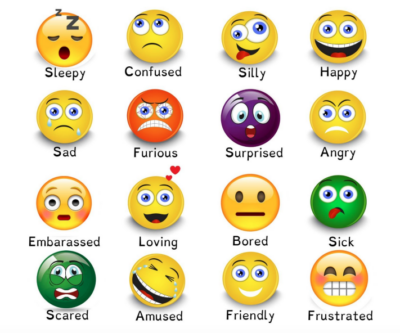 23 Zones of Regulation Activities To Help Kids Manage Their Emotions ...