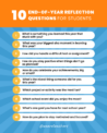 51 End-of-Year Reflection Questions (Free Slides)