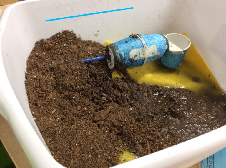 57 STEM Activities for Kids of All Ages and Interests