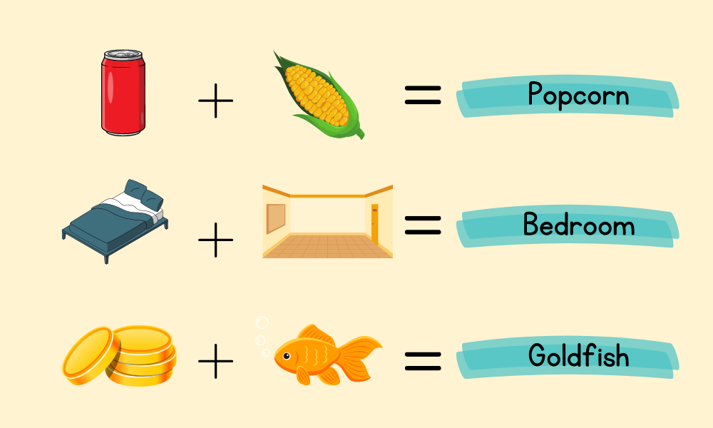 What Are Compound Words? A Guide for Educators and Families