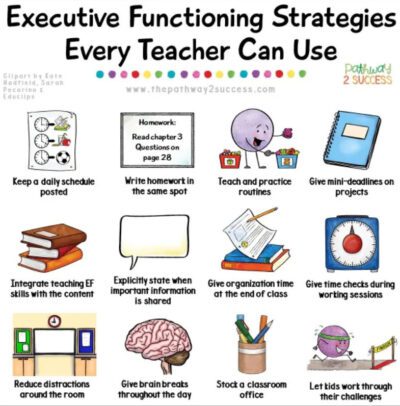 Executive Functioning Skills Kids and Teens Should Learn