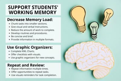 Executive Functioning Skills Kids and Teens Should Learn