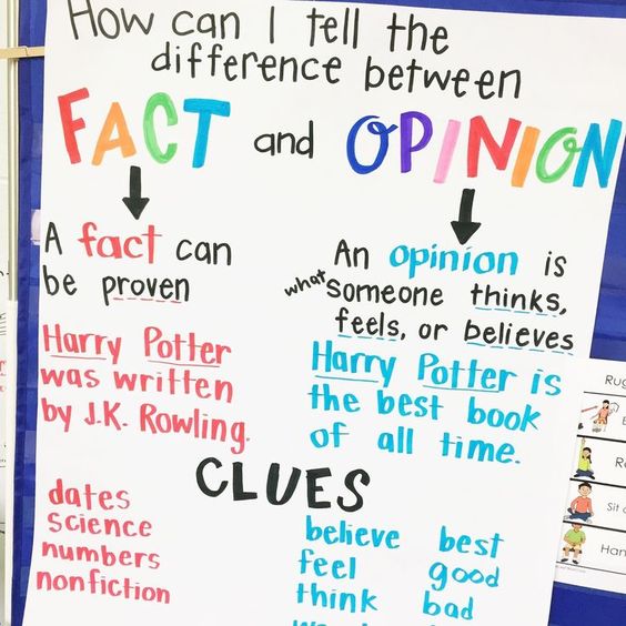 18 Nonfiction Anchor Charts For The Classroom WeAreTeachers