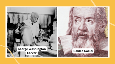 51 Famous Historical Figures Who Shaped Our World
