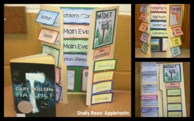 42 Creative Book Report Ideas for Every Grade and Subject