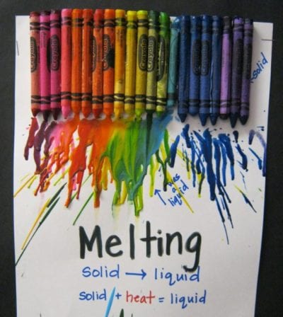 45 Fabulous 1st Grade Science Experiments and Projects To Try