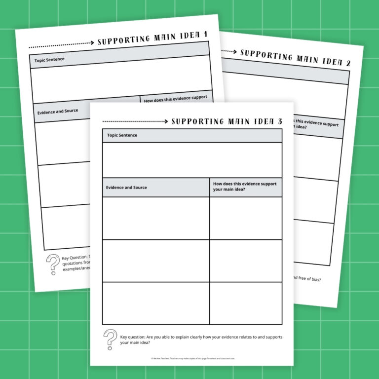 Five-Paragraph Essay Graphic Organizer (Free Worksheets)