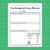 Five-Paragraph Essay Graphic Organizer (Free Worksheets)