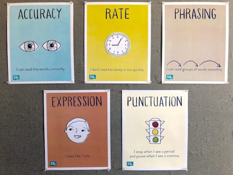 25 Fantastic Reading Fluency Activities for Young Readers