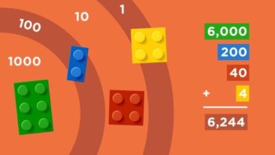 31 Fantastic Free 4th Grade Math Games