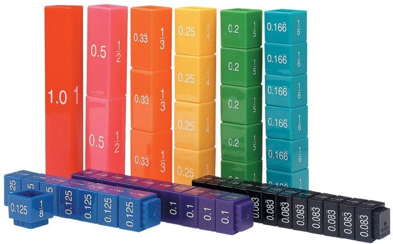 25 Must-Have Classroom Math Supplies That You Can Count On