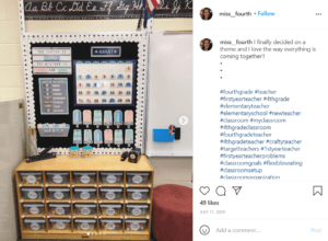 18 Fresh & Fun Fourth Grade Classroom Ideas - We Are Teachers