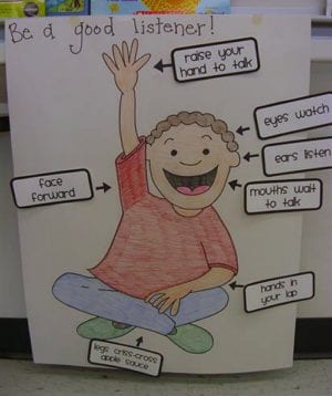 19 Classroom Management Anchor Charts - We Are Teachers