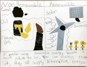 Graphic Organizers 101: Why and How To Use Them - We Are Teachers