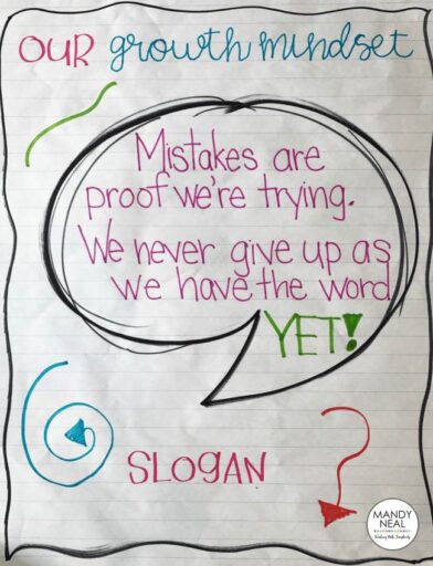 25 Growth Mindset Activities To Inspire Confidence in Kids
