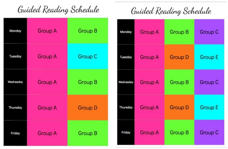 23 Fun and Easy Guided Reading Activity Ideas