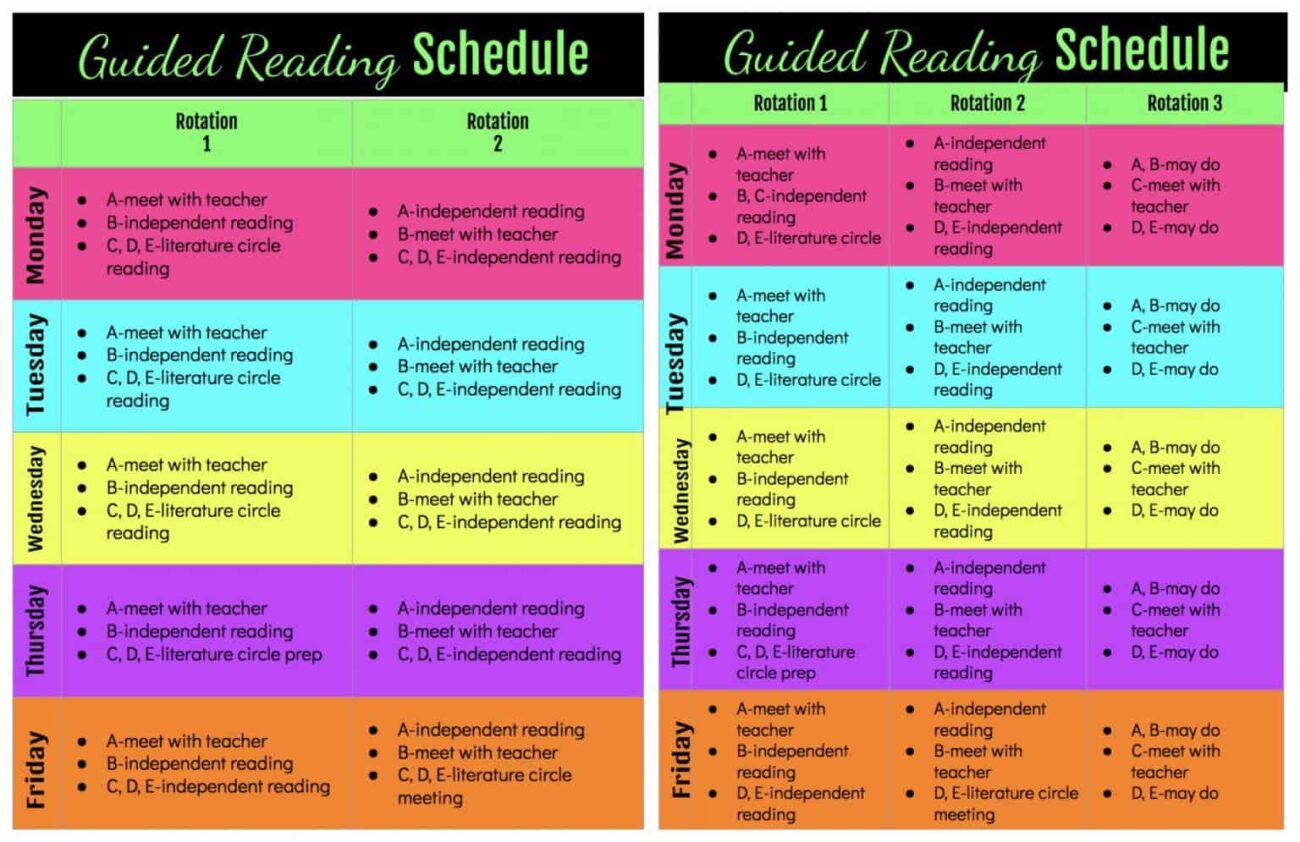 23 Fun and Easy Guided Reading Activity Ideas