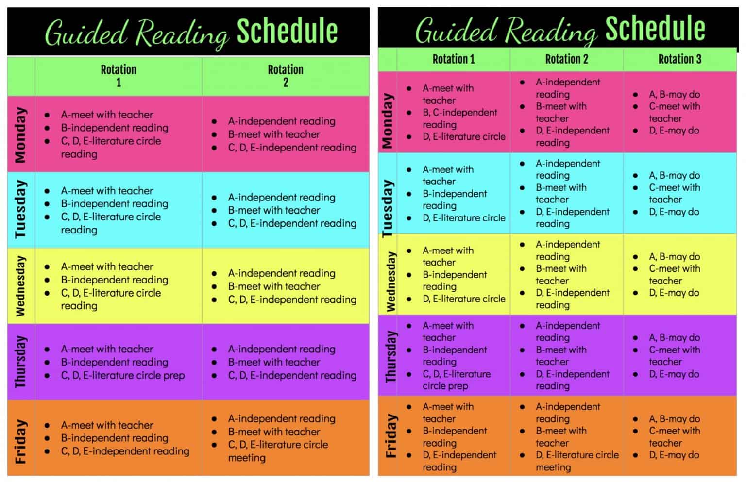 23 Fun and Easy Guided Reading Activity Ideas