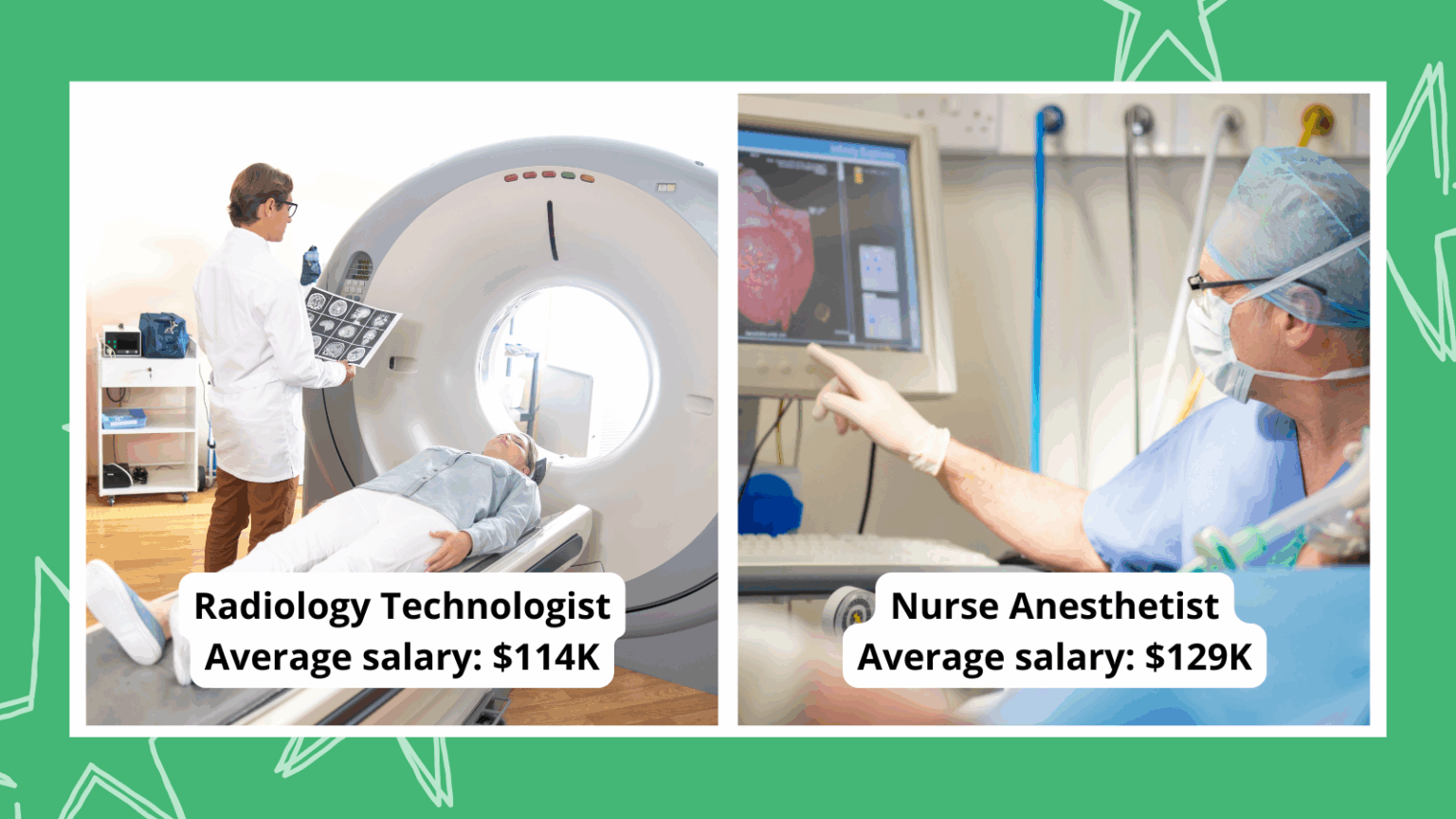 20 Best Healthcare Careers for the Future