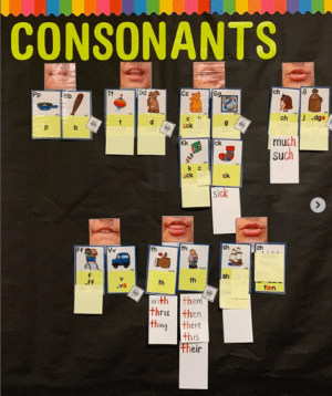How To Set Up a Sound Wall in Your Classroom