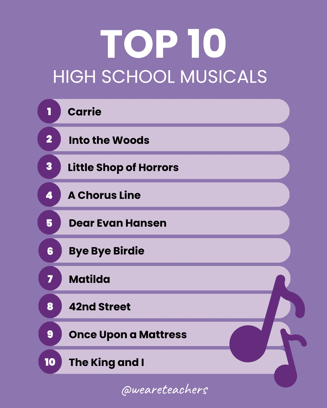 75 Unforgettable Musicals for High Schools To Perform - Dvonee.com