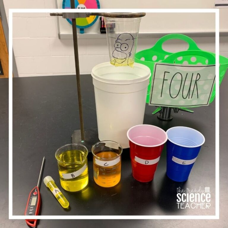 50 Best 7th Grade Science Fair Projects and Classroom Activities