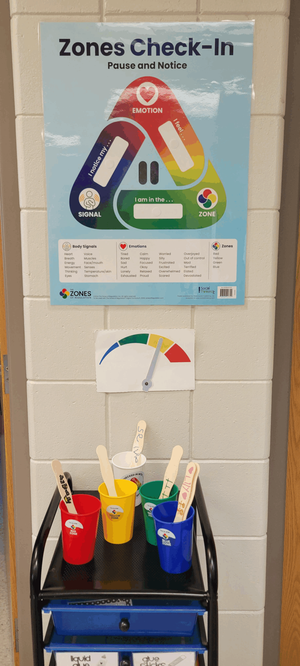 Zones of Regulation Activities To Help Kids Manage Emotions